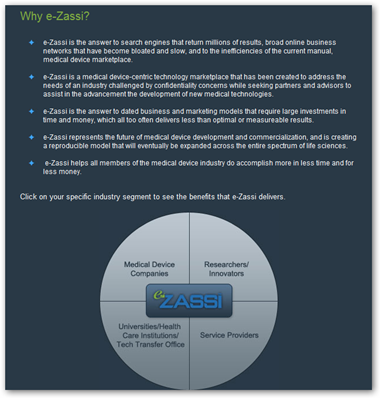 E-Zassi Introduces Online US FDA Regulatory Calculator – Medical Device Assessment - Medical Quack